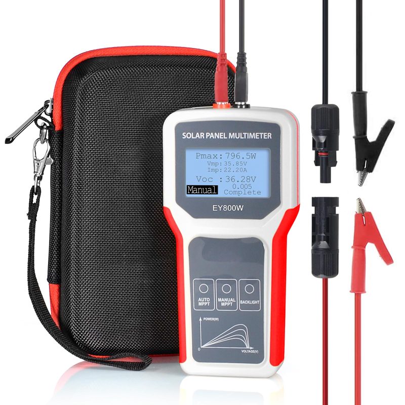 Solar Panel Meter | Energy Point